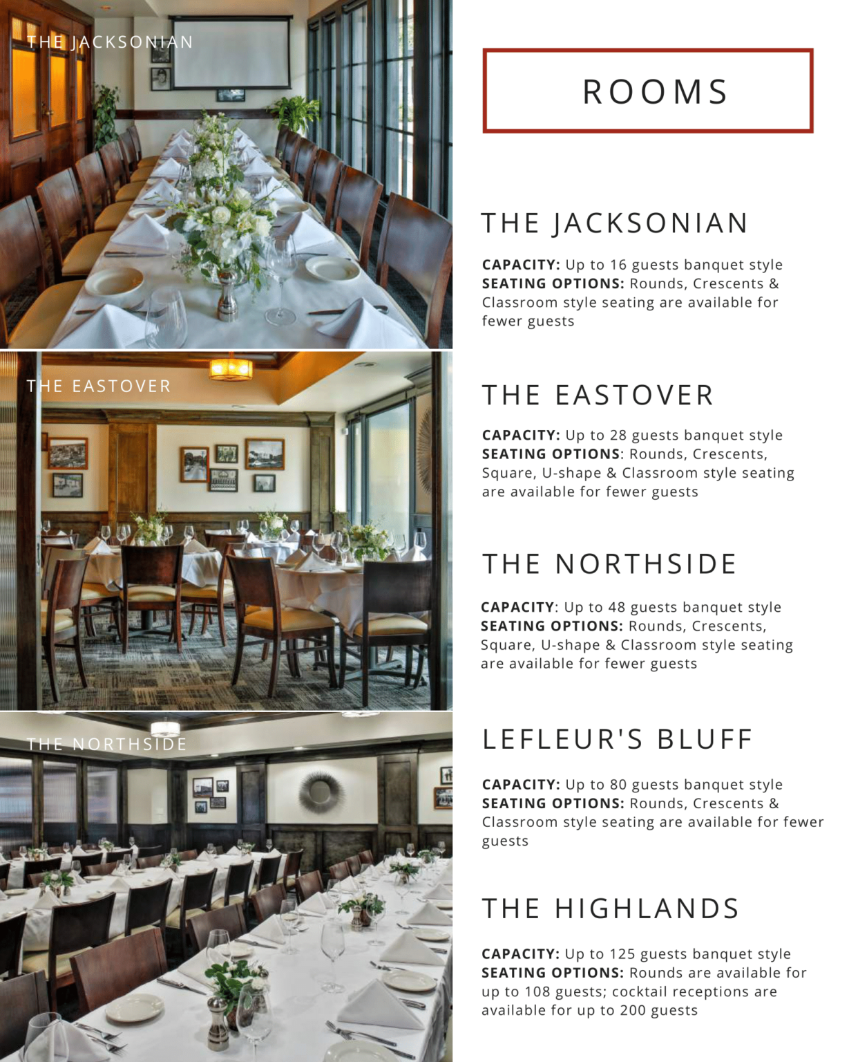 Private Dining Rooms - Char Restaurant