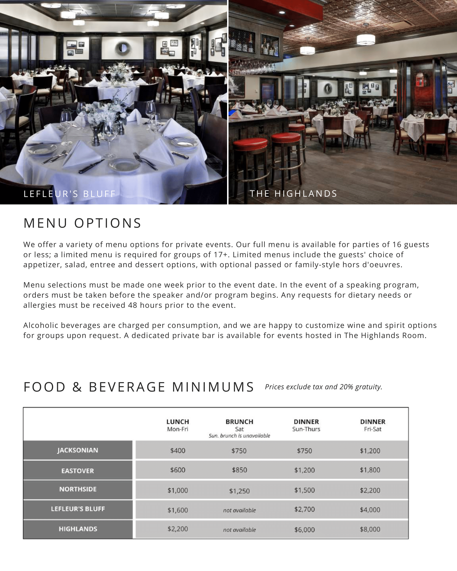 Private Dining Rooms - Char Restaurant